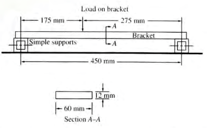 Solved For the bus seat bracket described in Problem 19 | Chegg.com