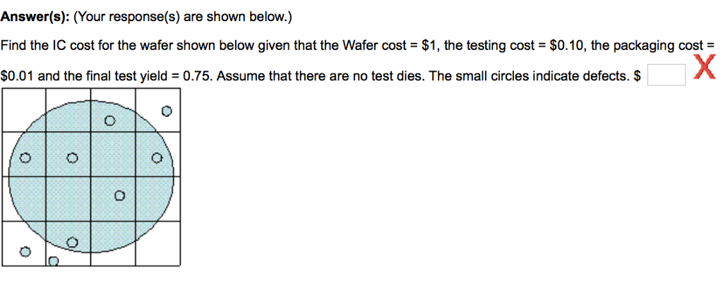 Solved Find the IC cost for the water shown below given that | Chegg.com