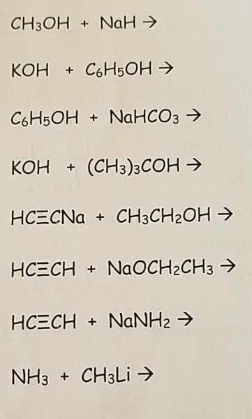 C6H5OH Có Làm Đổi Màu Quỳ Tím Không? Khám Phá Tính Chất Đặc Biệt Của Phenol