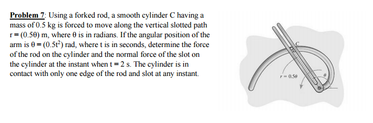 Solved Using a forked rod, a smooth cylinder C having a mass | Chegg.com