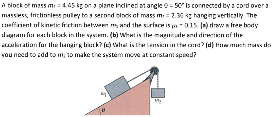 Solved A block of mass m1 = 4.45 kg on a plane inclined at | Chegg.com
