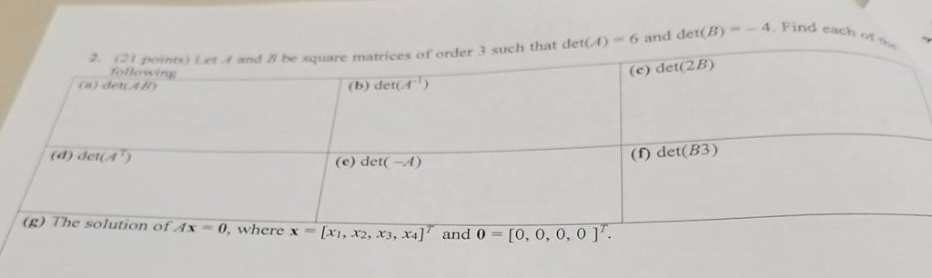 Solved Let A and B be square matrices of order 3 such that | Chegg.com