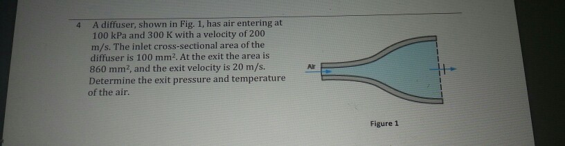 Solved A diffuser shown in Fig. 1, has air entering at 100 | Chegg.com