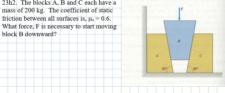 Solved 23h2. The blocks A, B and C each havea mass of 200 | Chegg.com