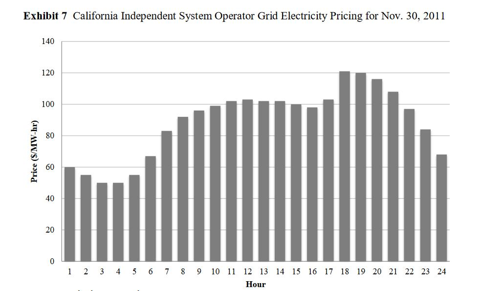 Alphabet Energy Case Study Please HELP! Matt | Chegg.com