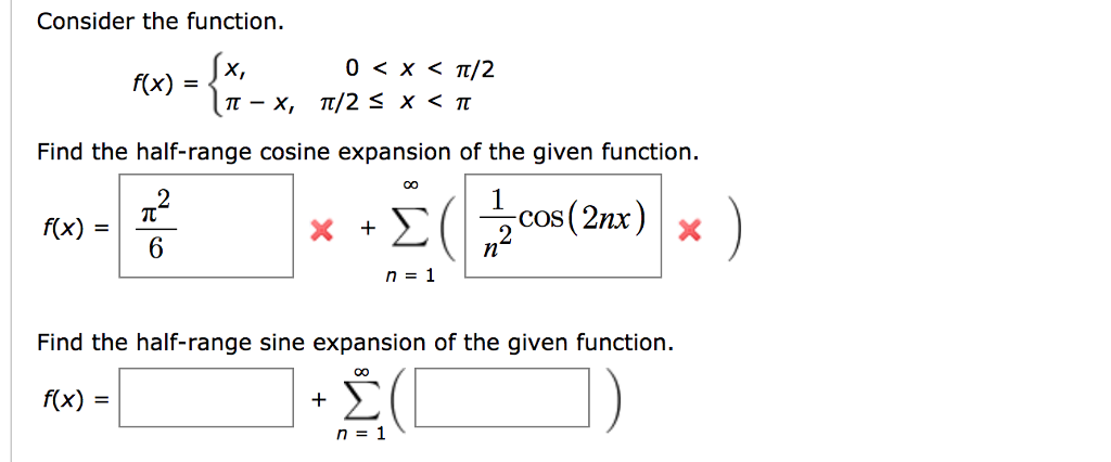 Solved Consider the function 0 | Chegg.com