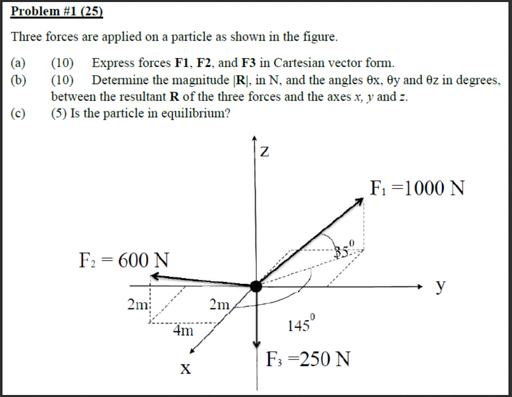 Solved Problem #1 (25) Three forces are applied on a | Chegg.com Solved Problem #1 (25) Three forces are applied on a | Chegg.com