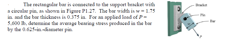 Solved The rectangular bar is connected to the support | Chegg.com
