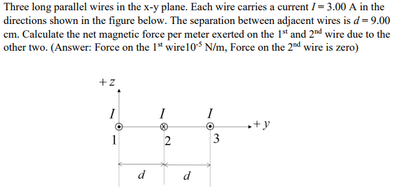 Solved Three long parallel wires in the x-y plane. Each wire | Chegg.com