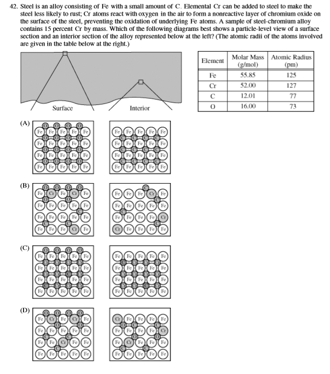 Solved 42. Steel is an alloy consisting of Fe with a small | Chegg.com