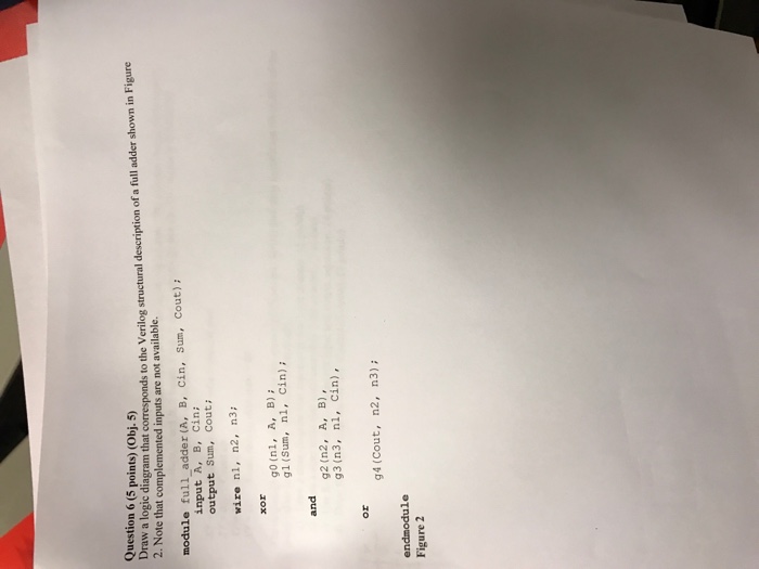 Solved Draw a logic diagram that corresponds to the verilog | Chegg.com