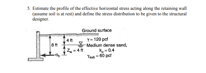 Solved 5. Estimate the profile of the effective horizontal | Chegg.com