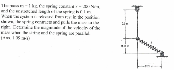 Solved The mass m-1 kg, the spring constant k = 200 N/m, and | Chegg.com