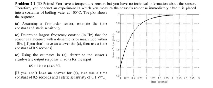 Solved You have a temperature sensor, but you have no | Chegg.com