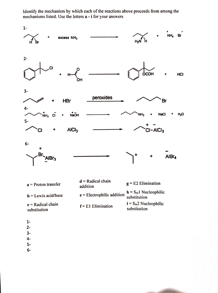 Solved Identify the mechanism by which each of the reactions | Chegg.com