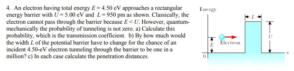 Solved 4 An Electron Having Total Energy E 4 50 Ev