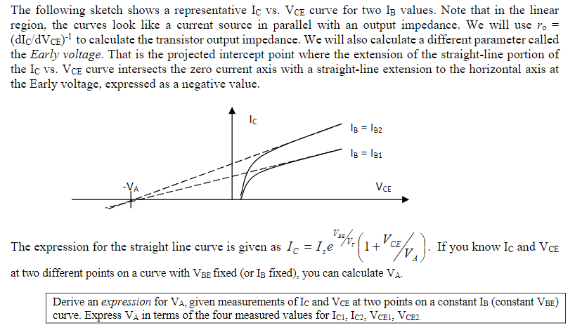 Solved The following sketch shows a representative Ic vs. | Chegg.com