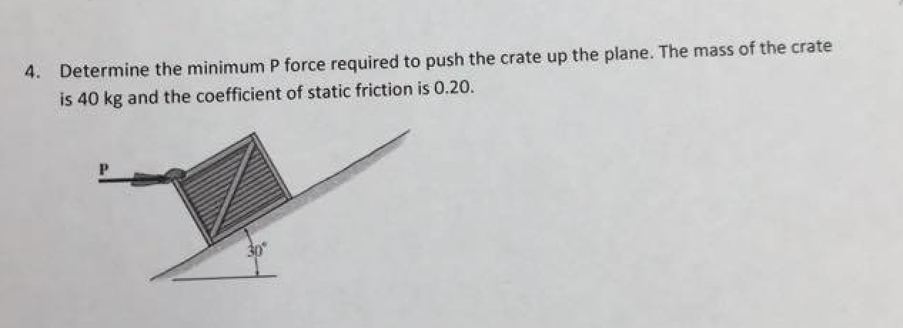 Solved Determine The Minimum P Force Required To Push The