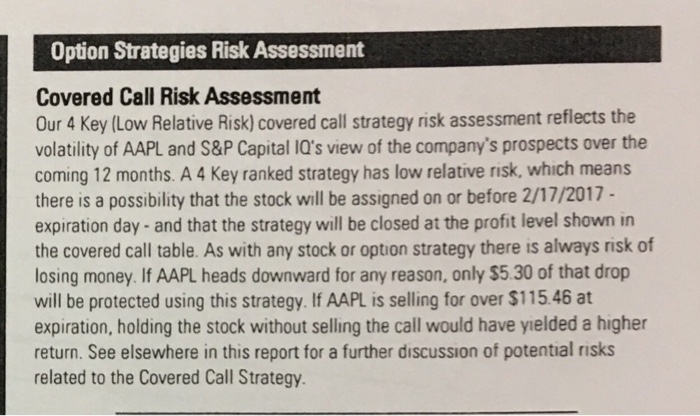 Solved Option Strategies Risk Assessment Covered Call Risk | Chegg.com