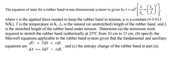 Solved The equation of state for a rubber band-a | Chegg.com
