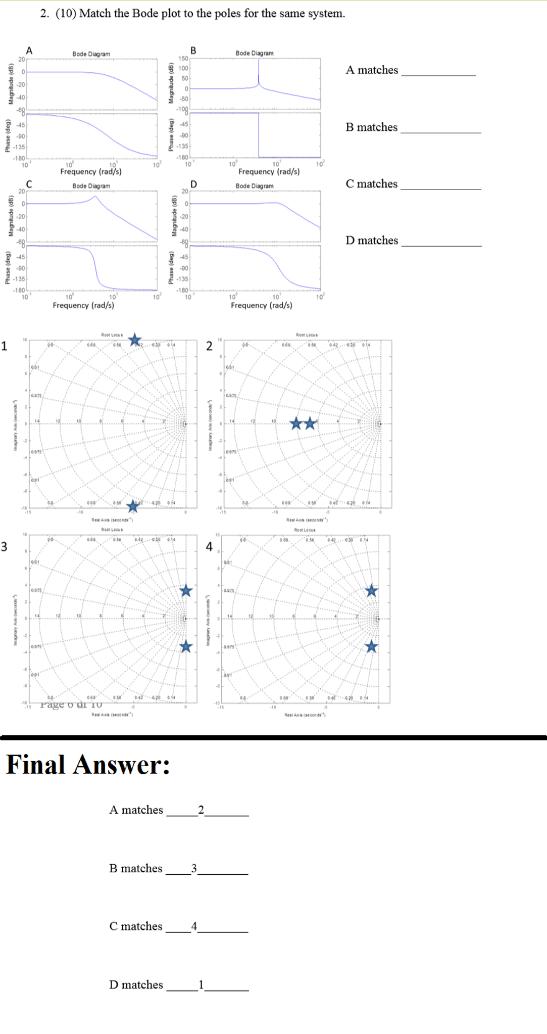 Solved Match the Bode plot to the poles for the same system. | Chegg.com