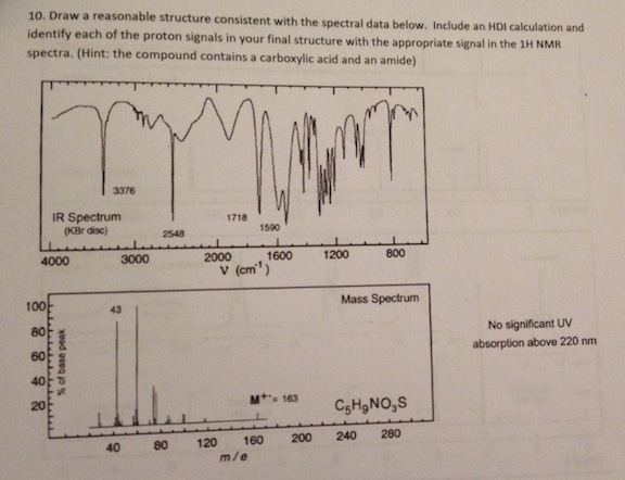 Solved Draw a resonable structure consistent with the | Chegg.com