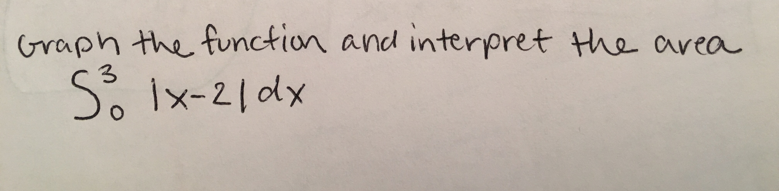 Solved Graph the function and interpret the area | Chegg.com