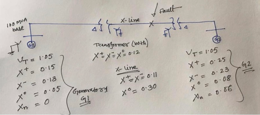 Solved Thevenin equivalent sequence networks looking into | Chegg.com Solved Thevenin equivalent sequence networks looking into | Chegg.com