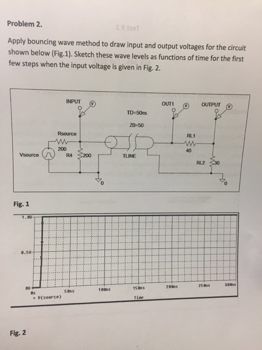 Solved Apply bouncing wave method to draw input and output | Chegg.com