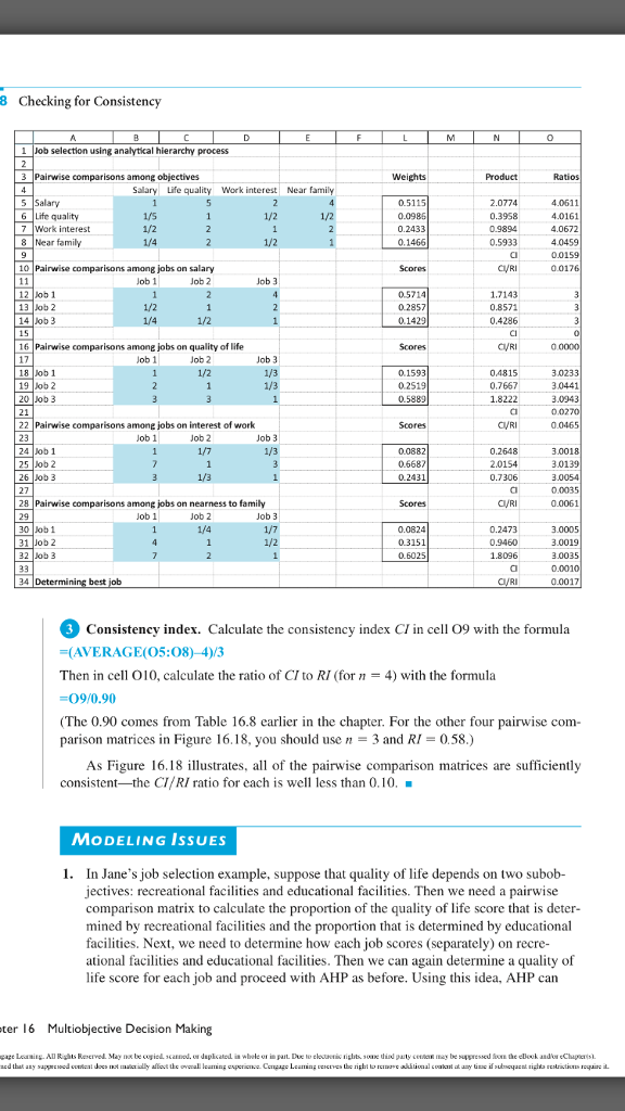 Practical Management Science 4th edition by Wayne L. | Chegg.com
