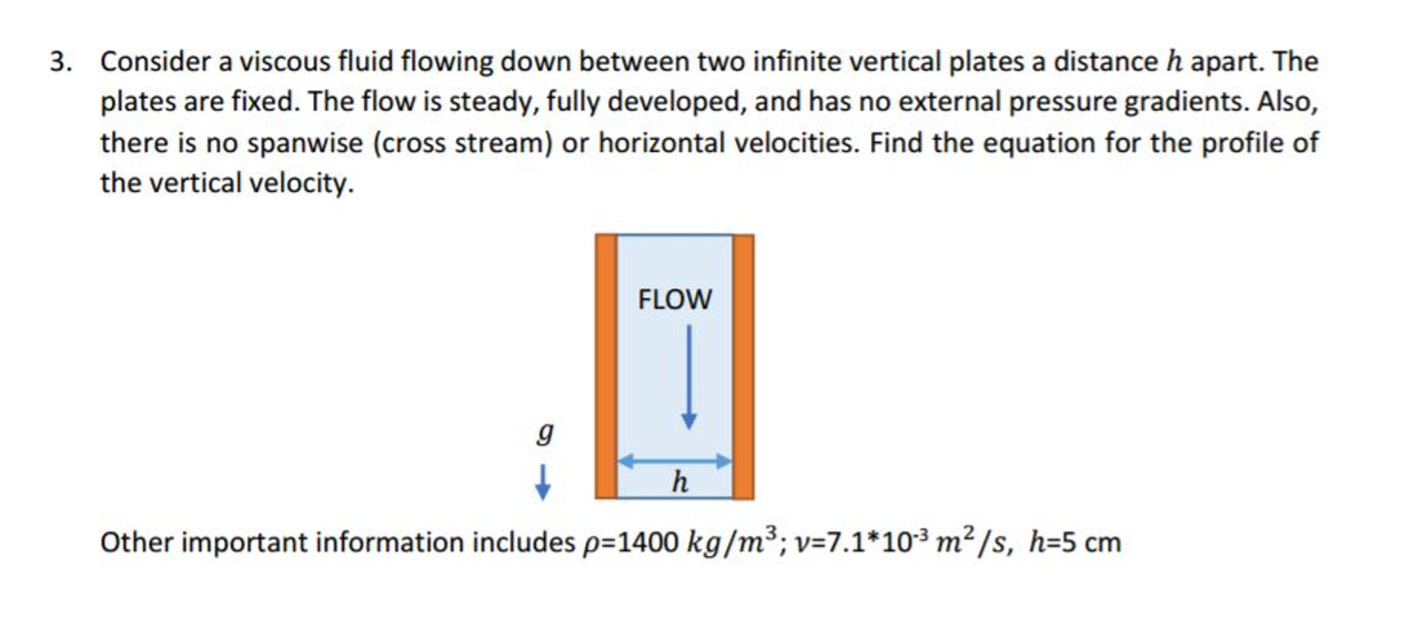 Solved Consider a viscous fluid flowing down between two | Chegg.com