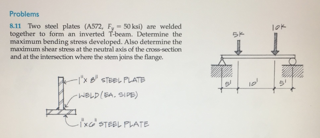 Solved Problems 8.11 Two steel plates (A572, Fy=50 ksi) are | Chegg.com