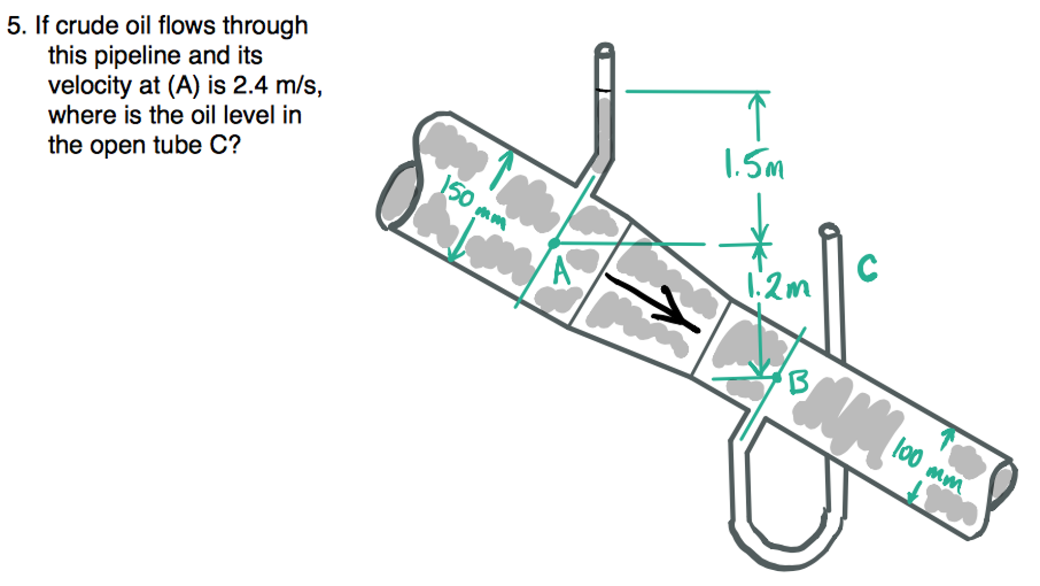 Solved If crude oil flows through this pipeline and its | Chegg.com