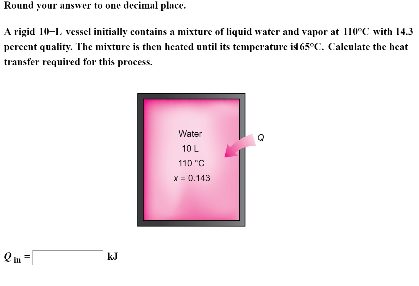 Solved A rigid 10-L vessel initially contains a mixture of | Chegg.com