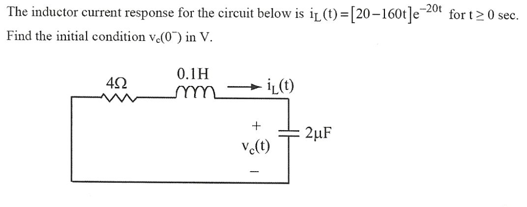 Solved The inductor current response for the circuit below | Chegg.com