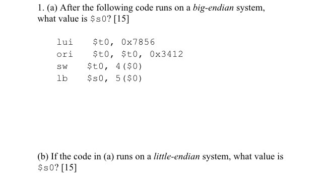 Solved After the following code runs on a big-endian system, | Chegg.com