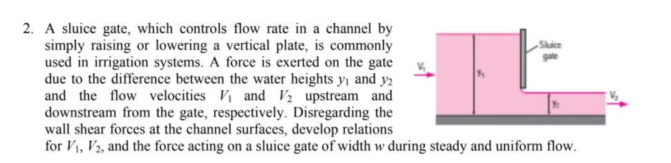 Solved 2. A sluice gate, which controls flow rate in a | Chegg.com