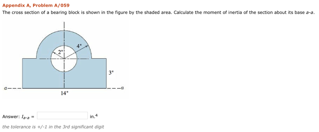 Solved Appendix A, Problem A/059 The cross section of a | Chegg.com
