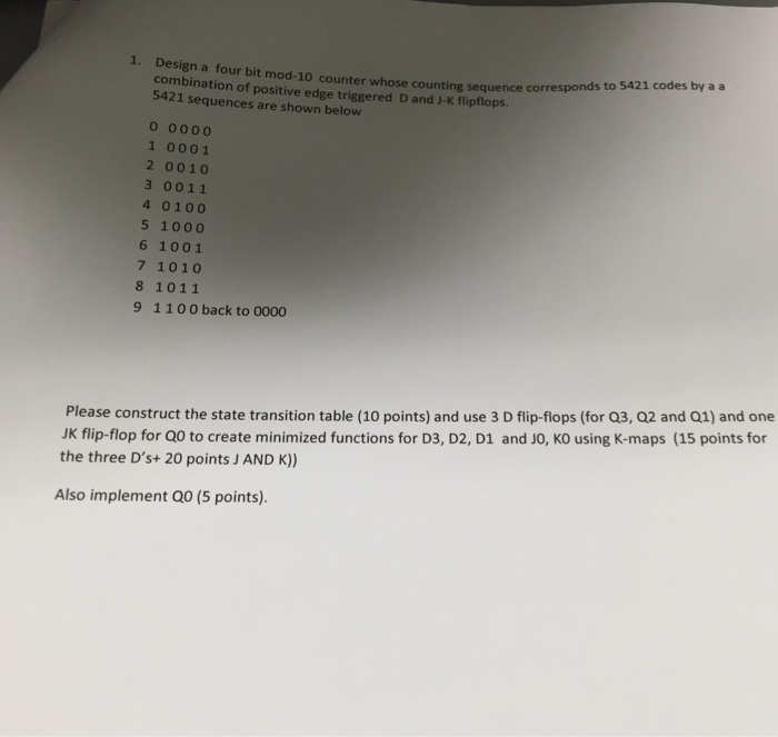 Solved Design a four bit mod-10 counter whose counting | Chegg.com