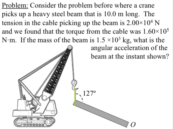 Solved Problem: Consider the problem before where a crane | Chegg.com