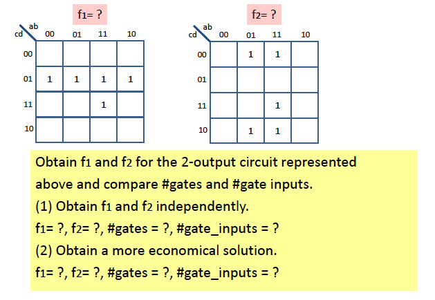 Solved f1= ? 2= ? cd 00 01 11 10 d00 01 11 10 1 1 01 1 10 10 | Chegg.com