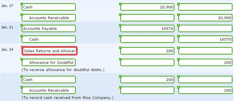 Solved Comprehensive Problem 8 (Part Level Submission) | Chegg.com