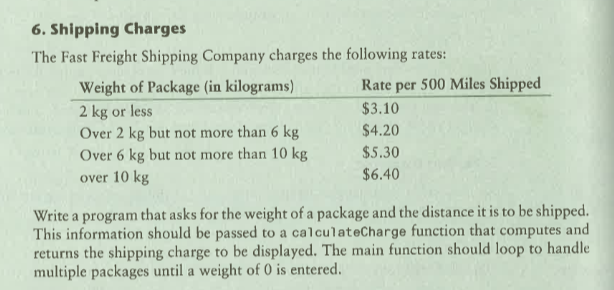 Solved 6. Shipping Charges The Fast Freight Shipping Company | Chegg.com