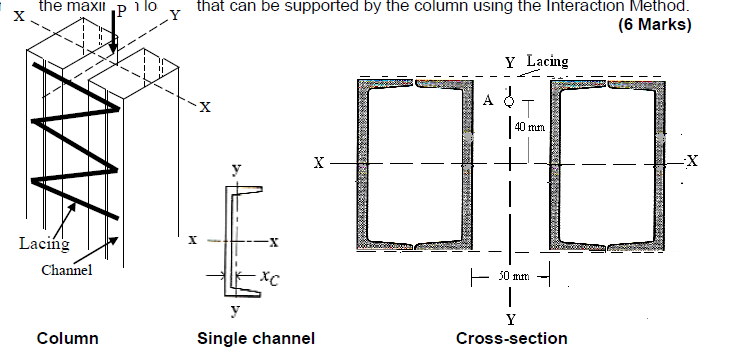 Solved Two pair of C229 x 30 structural steel channels are | Chegg.com