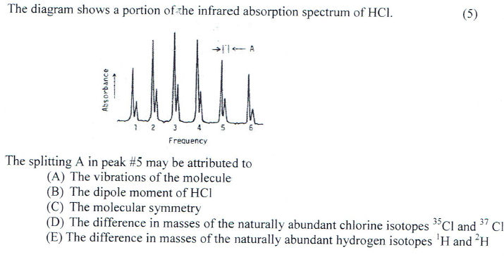 Solved The diagram shows a portion of the infrared | Chegg.com