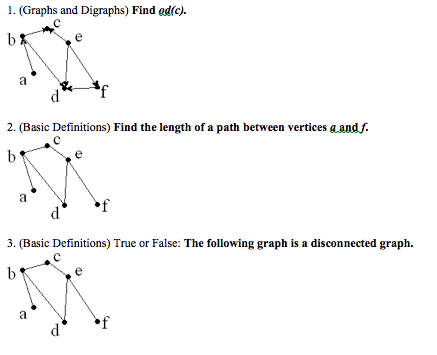 Solved 1. (Graphs and Digraphs) Find ed(c). 2. (Basic | Chegg.com