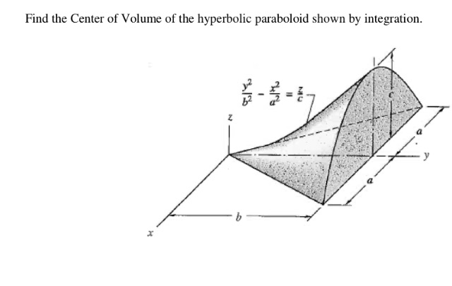 Solved Find the Center of Volume of the hyperbolic | Chegg.com