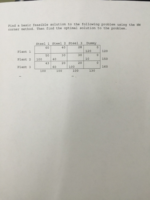Solved Find a basic feasible solution to the following | Chegg.com