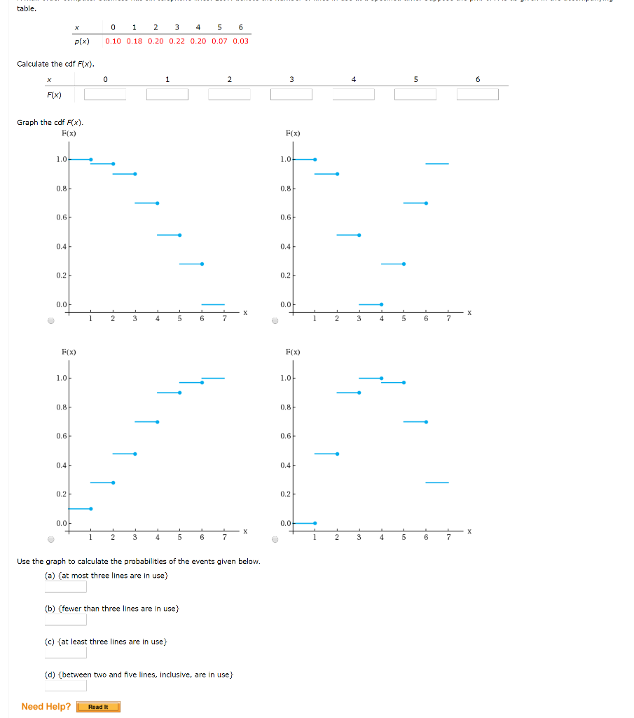 Solved Use the graph to calculate the probabilities of the | Chegg.com