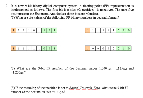 In a new 9-bit binary digital computer system, a | Chegg.com